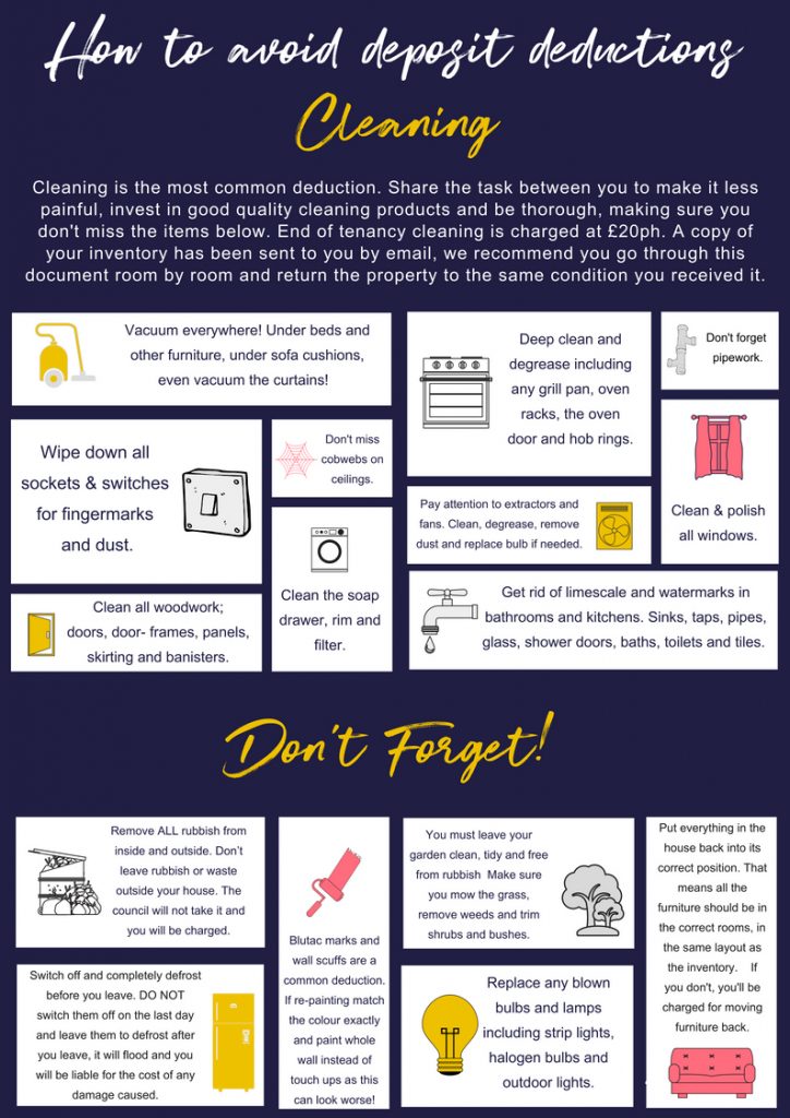 Can I be present for the checkout? | Coapt